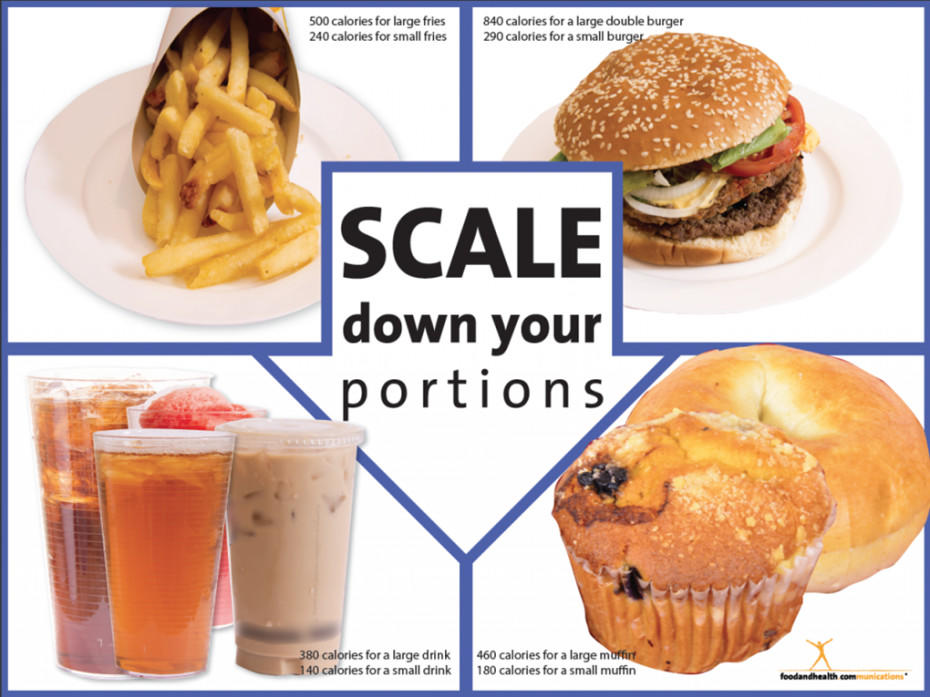 12 Great Ways to Reduce Your Portions | Cafe Physique